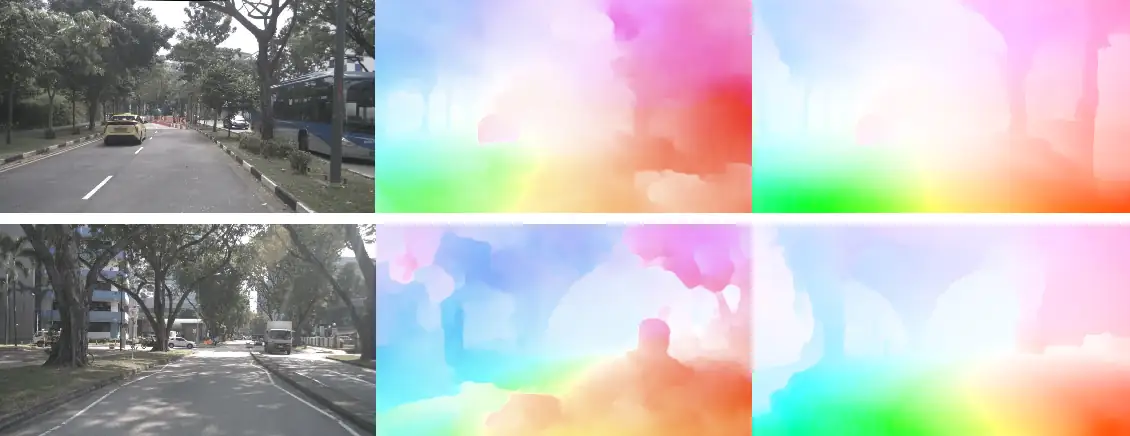 How Self-Driving Cars Predict Pixel Motion, Explained!