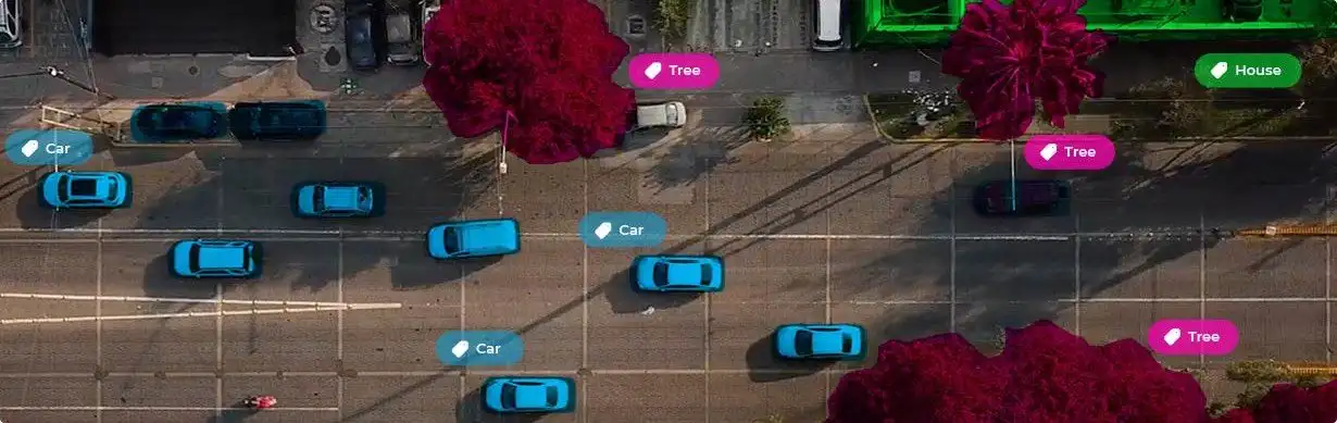 Image Annotation Techniques - A Complete Guide For Training An AI Model