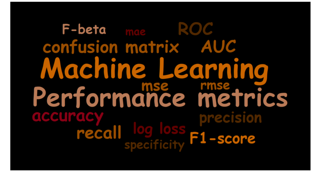 Key Machine Learning Metrics for Performance Evaluation Key Machine Learning Metrics for Performance Evaluation
