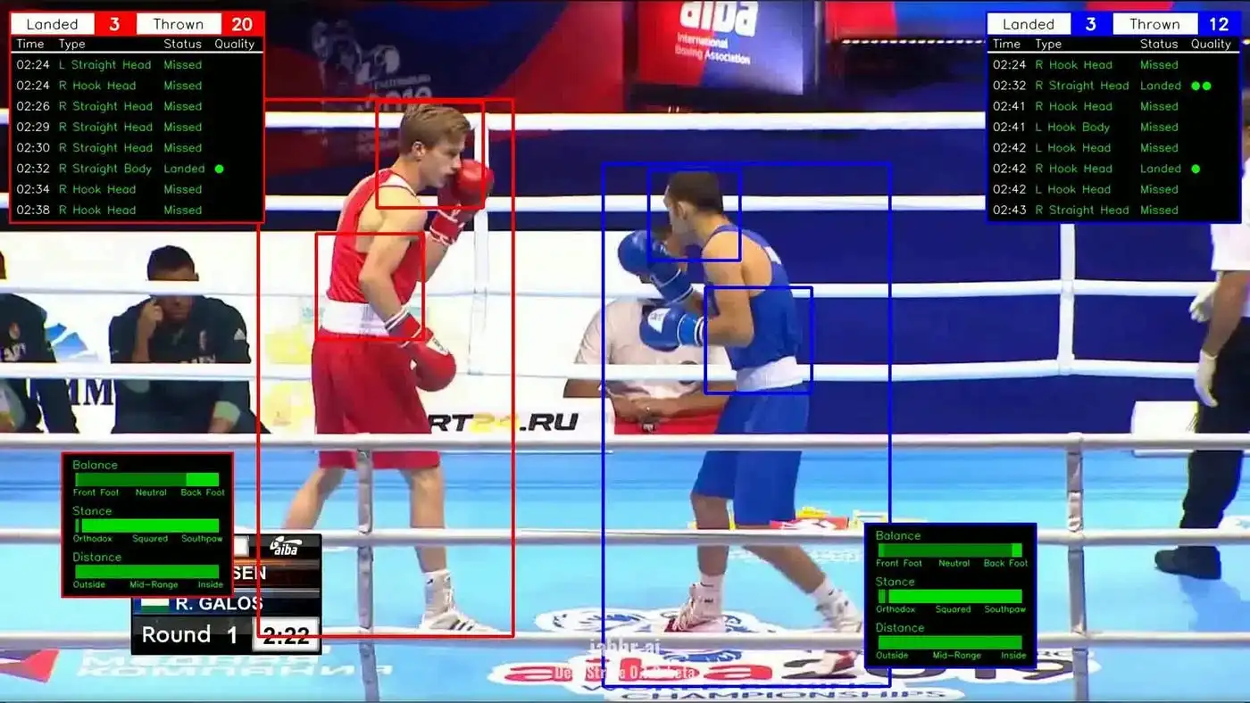 From 2D Pixels to 3D Punches: BoxPunch Model with AI