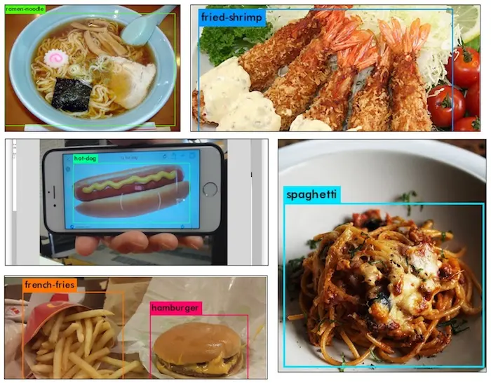 Food Recognition Model with Deep Learning Techniques [Updated]