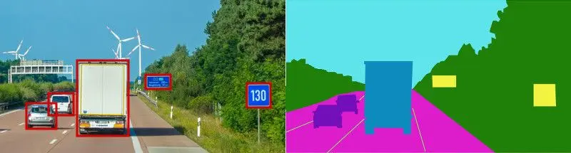 Image Annotation Basics: Types, Importance and Applications?