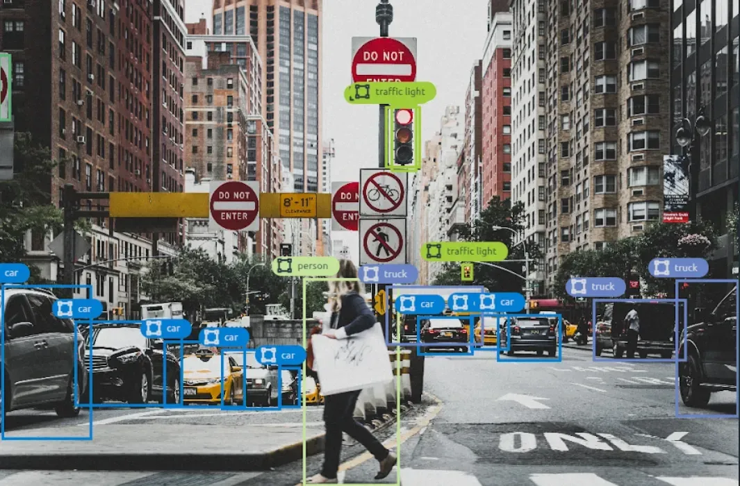 Ultimate Guide to Image Annotation: Tools & Techniques