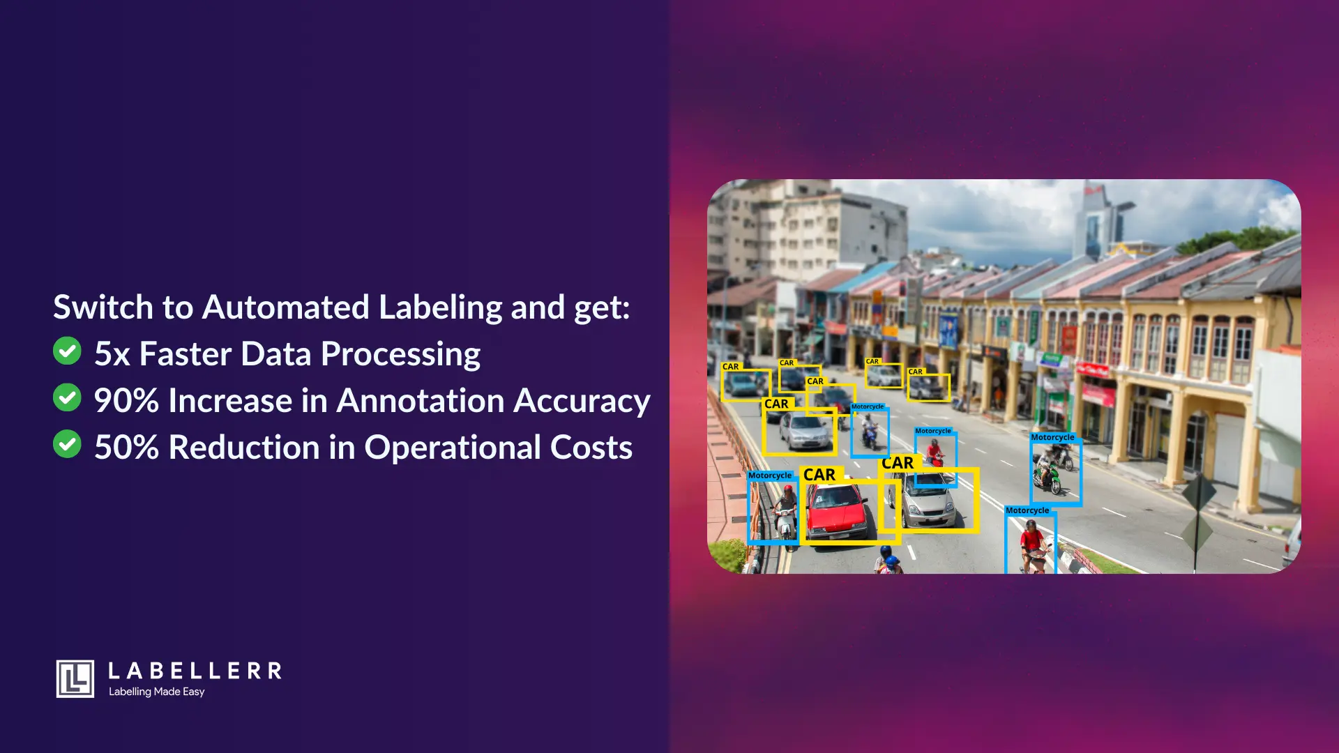 Automated Labeling: Revolutionizing Data Annotation With AI Automated Labeling: Revolutionizing Data Annotation With AI