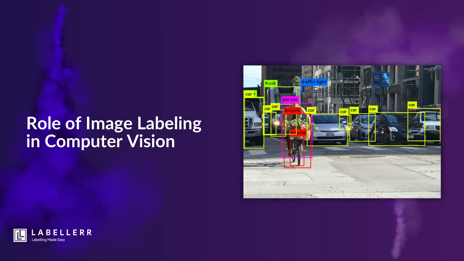 The Role of Image Labeling in Computer Vision