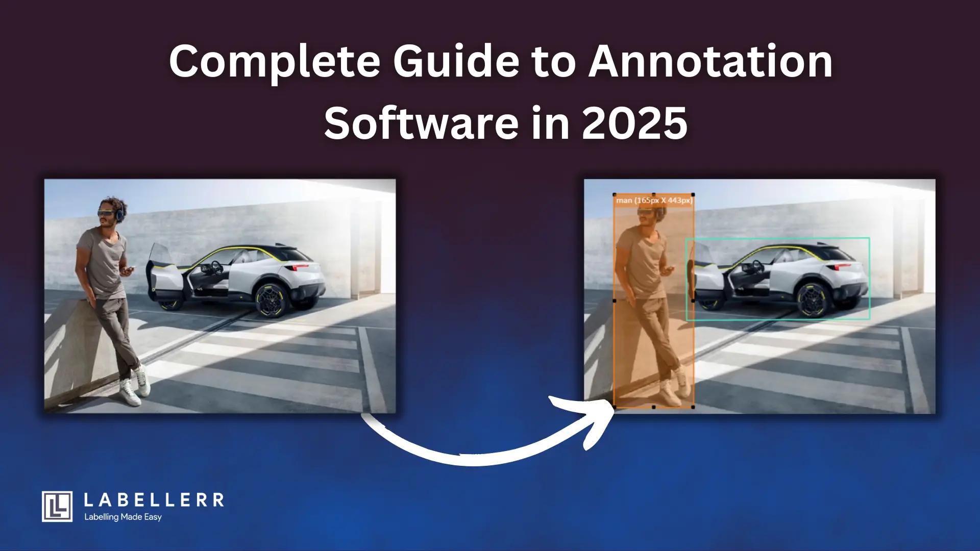 Complete Guide to Annotation Software in 2025