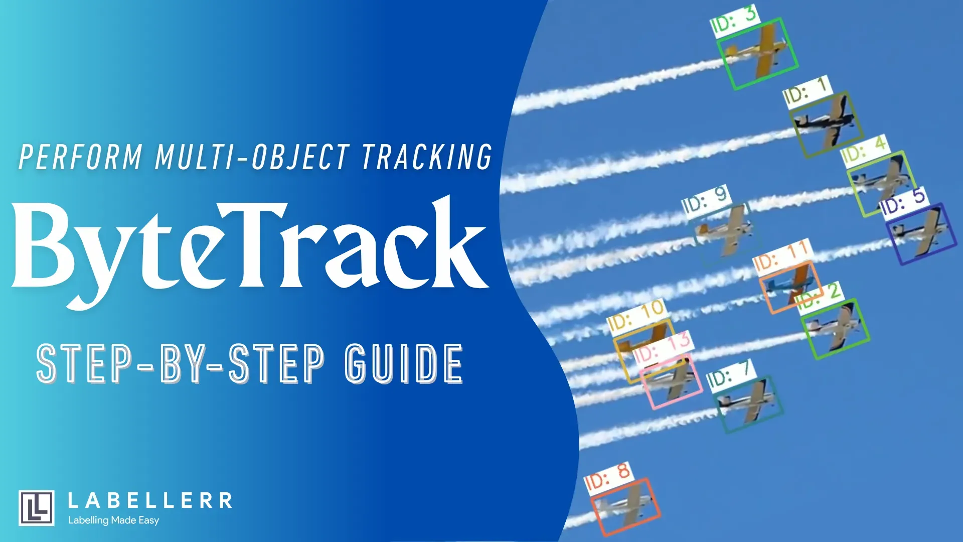 How to Implement ByteTrack for Multi-Object Tracking