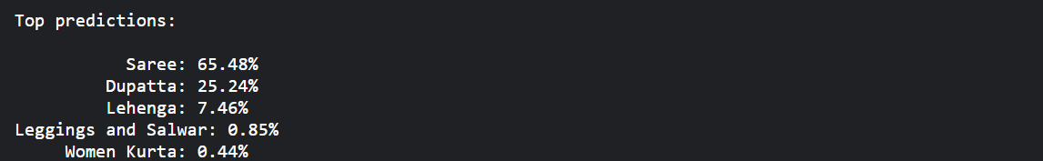 Fine Tuning CLIP Model for Optimal Performance