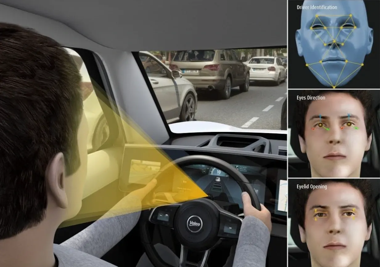 Ml Beginner S Guide To Build Driver Drowsiness Detection Model