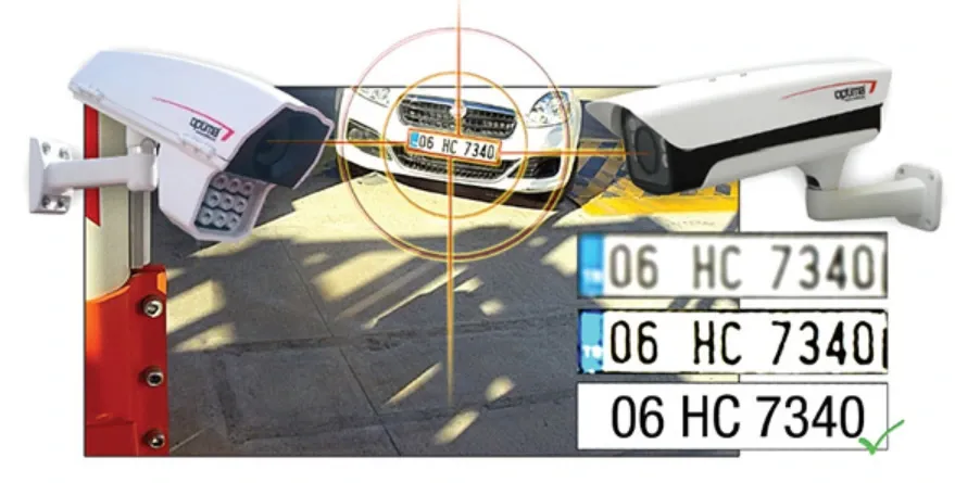 AI License Plate Recognition in Automotive Solutions
